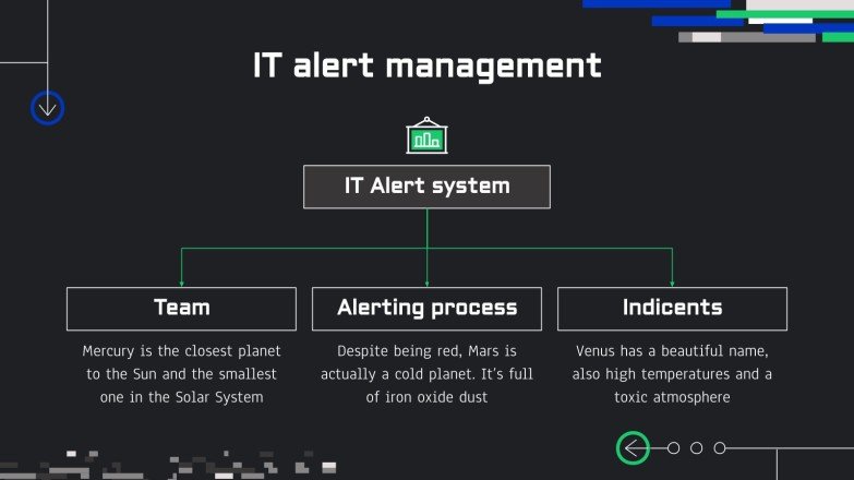 IT Alert Management System Workshop