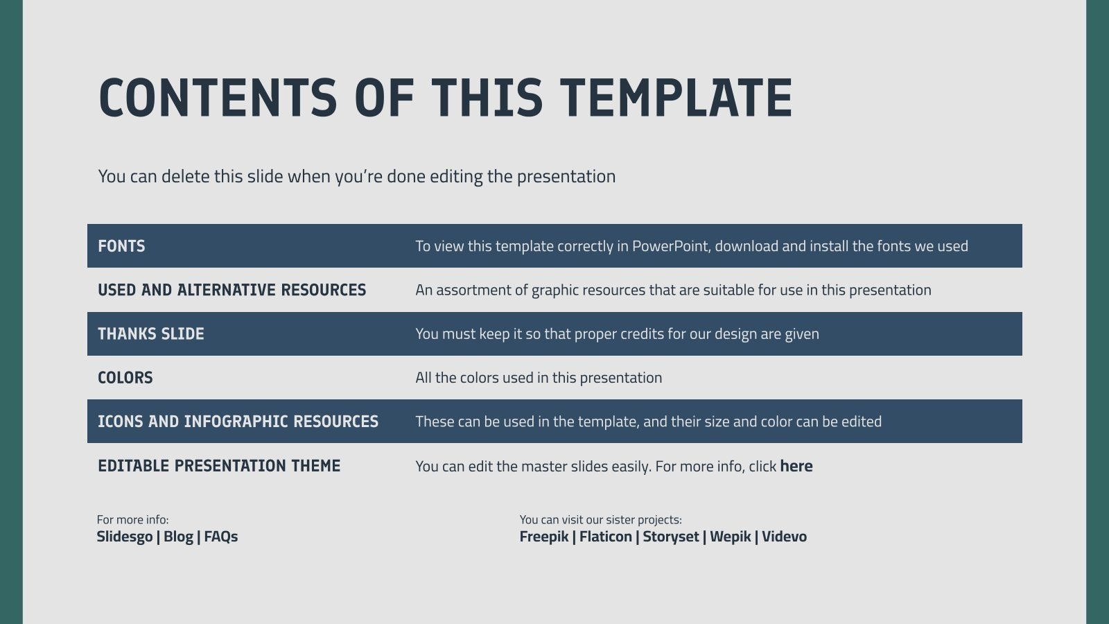Geographical Business Project Proposal | Google Slides & PPT