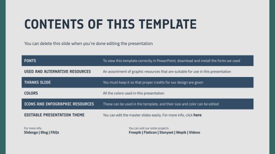 Geographical Business Project Proposal | Google Slides & PPT
