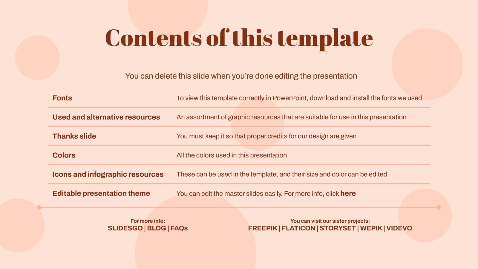 Nose and Sinuses Medical Theme | Google Slides & PPT