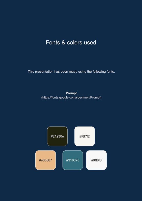 Woodwork Artisan Printable CV | Google Slides & PowerPoint
