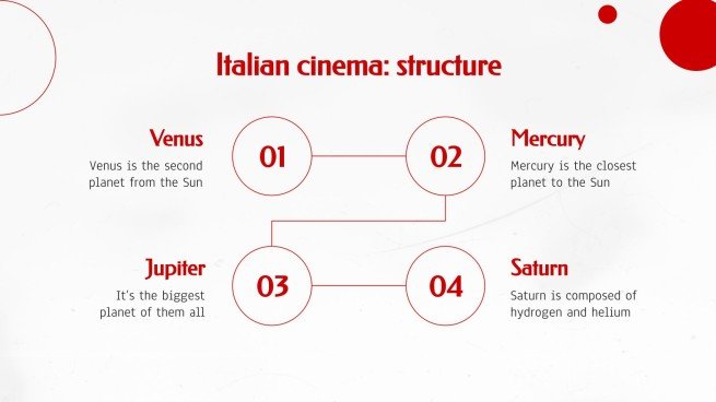 History of Italian Cinema | Google Slides & PowerPoint