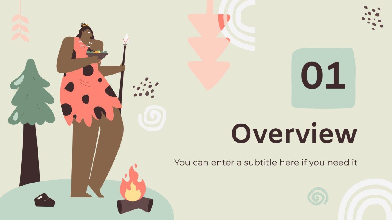 History for High School: Paleolithic Period | Google Slides