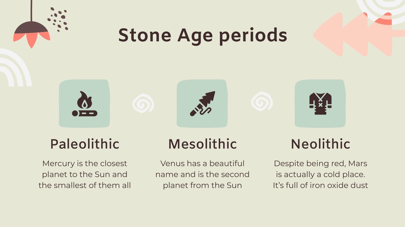 History for High School: Paleolithic Period | Google Slides