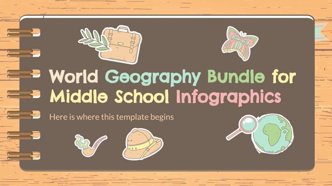 World Geography Bundle for Middle School Infographics
