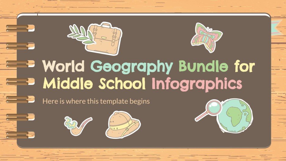 World Geography Bundle for Middle School Infographics
