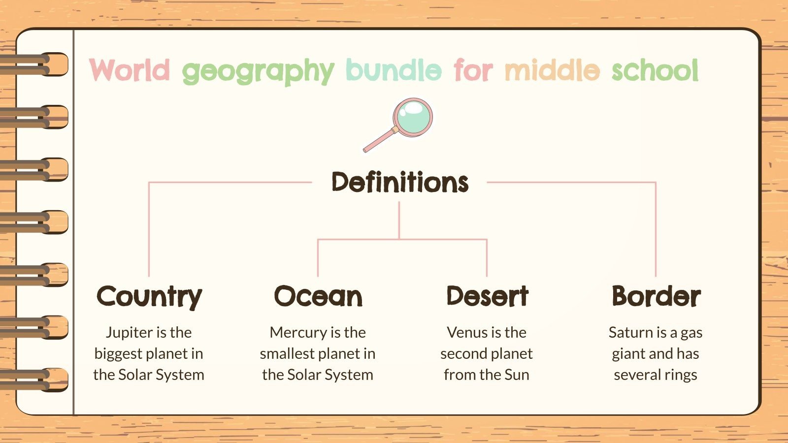 World Geography Bundle for Middle School Infographics