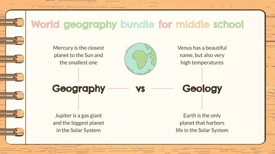World Geography Bundle for Middle School Infographics