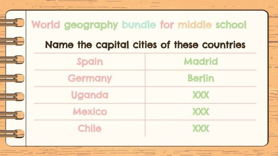 World Geography Bundle for Middle School Infographics