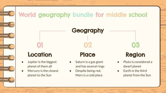 World Geography Bundle for Middle School Infographics