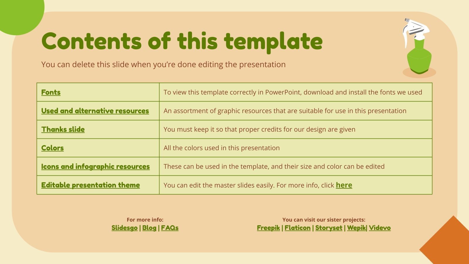 Fertilizers MK Plan | Google Slides & PowerPoint template