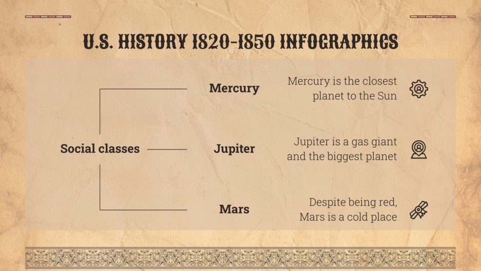 U.S. History 1820-1850 Infographics | Google Slides & PPT