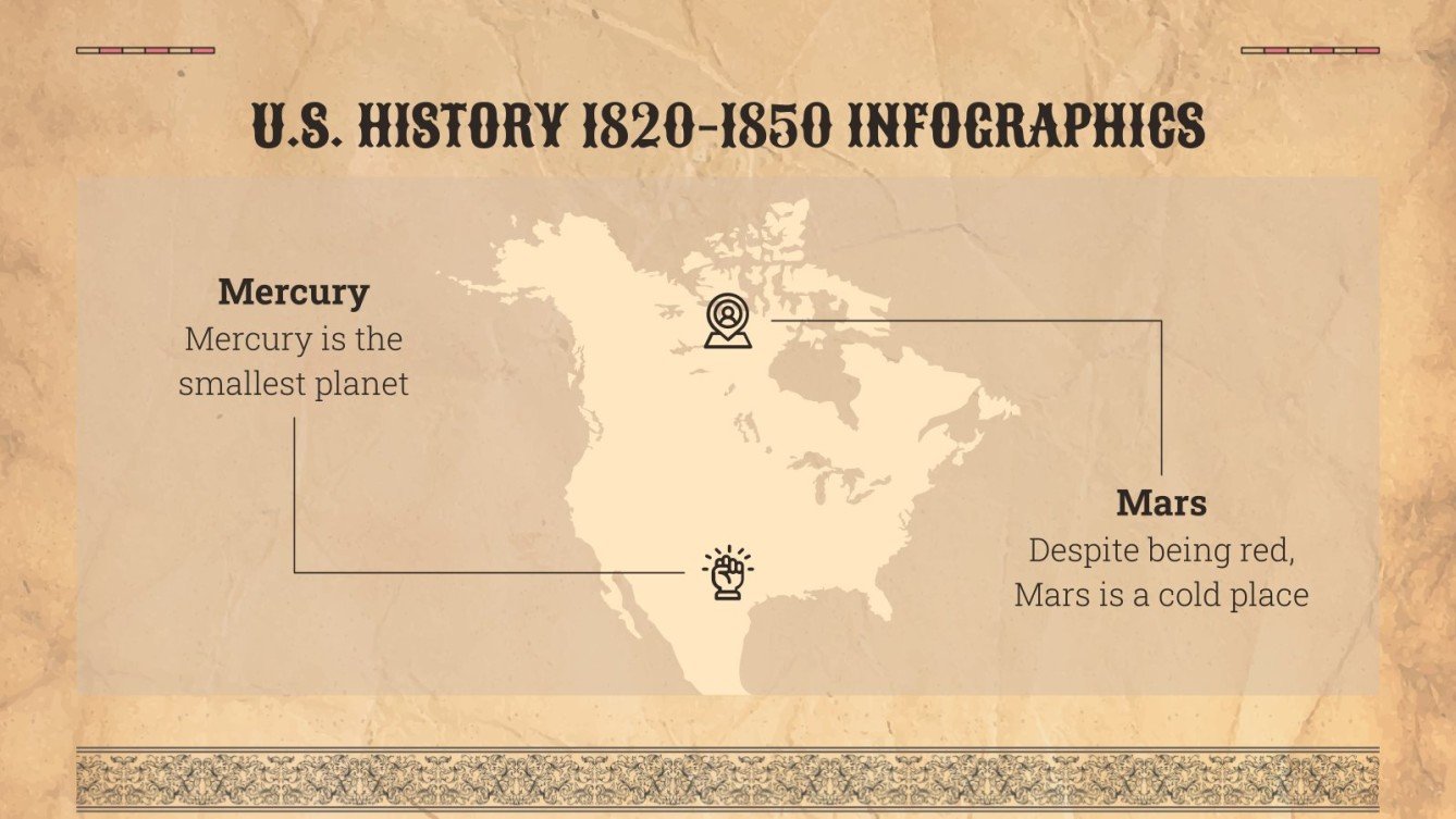 U.S. History 1820-1850 Infographics | Google Slides & PPT