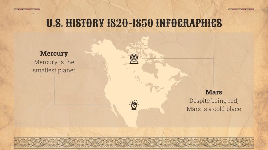 U.S. History 1820-1850 Infographics | Google Slides & PPT
