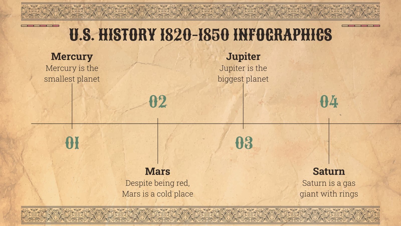 U.S. History 1820-1850 Infographics | Google Slides & PPT