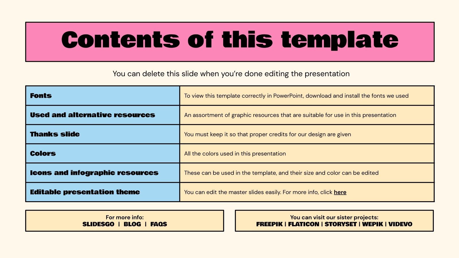 Comic Style Dating Wrapped | Google Slides & PowerPoint