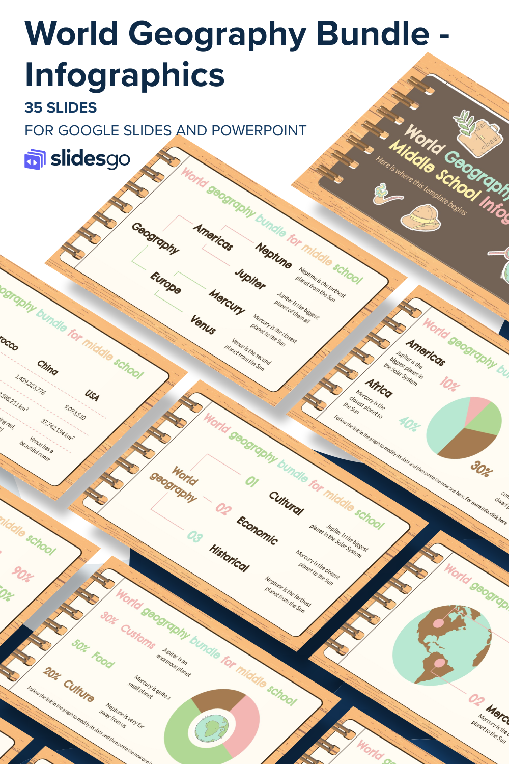 World Geography Bundle for Middle School Infographics