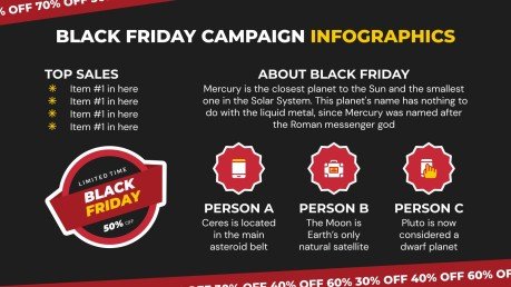 Black Friday Creative Campaign Infographics | Google Slides