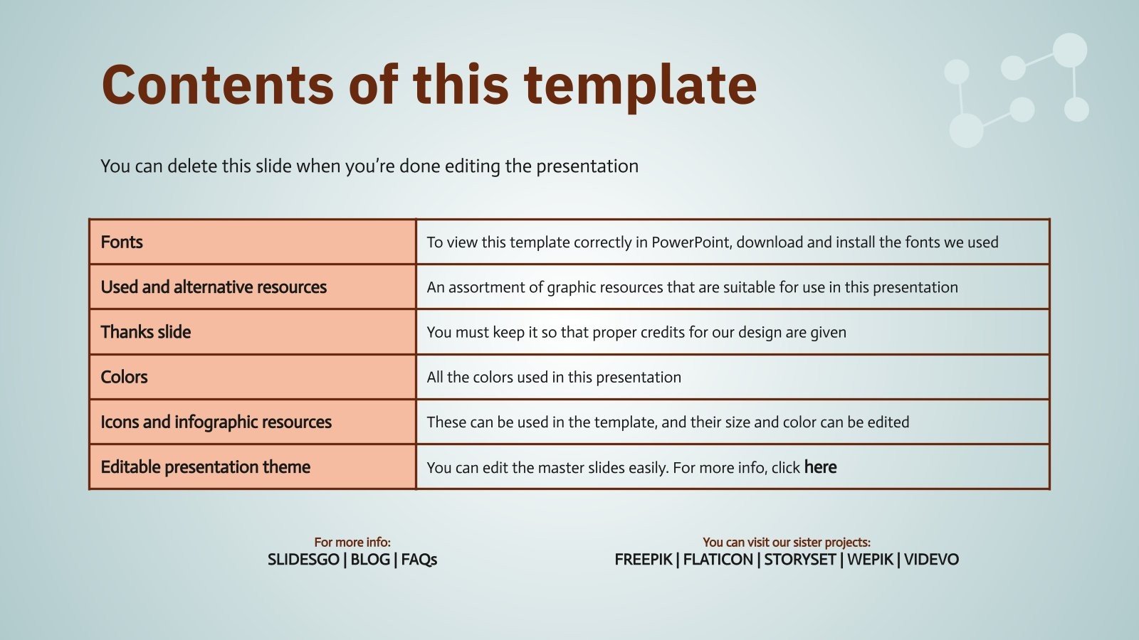 Embryology Case Study: Genome Edited Human Embryos