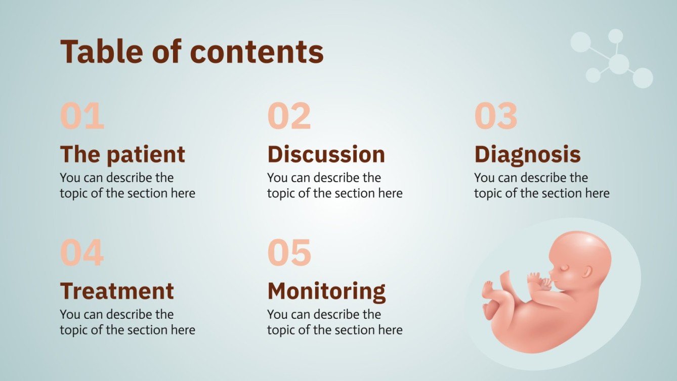 Embryology Case Study: Genome Edited Human Embryos