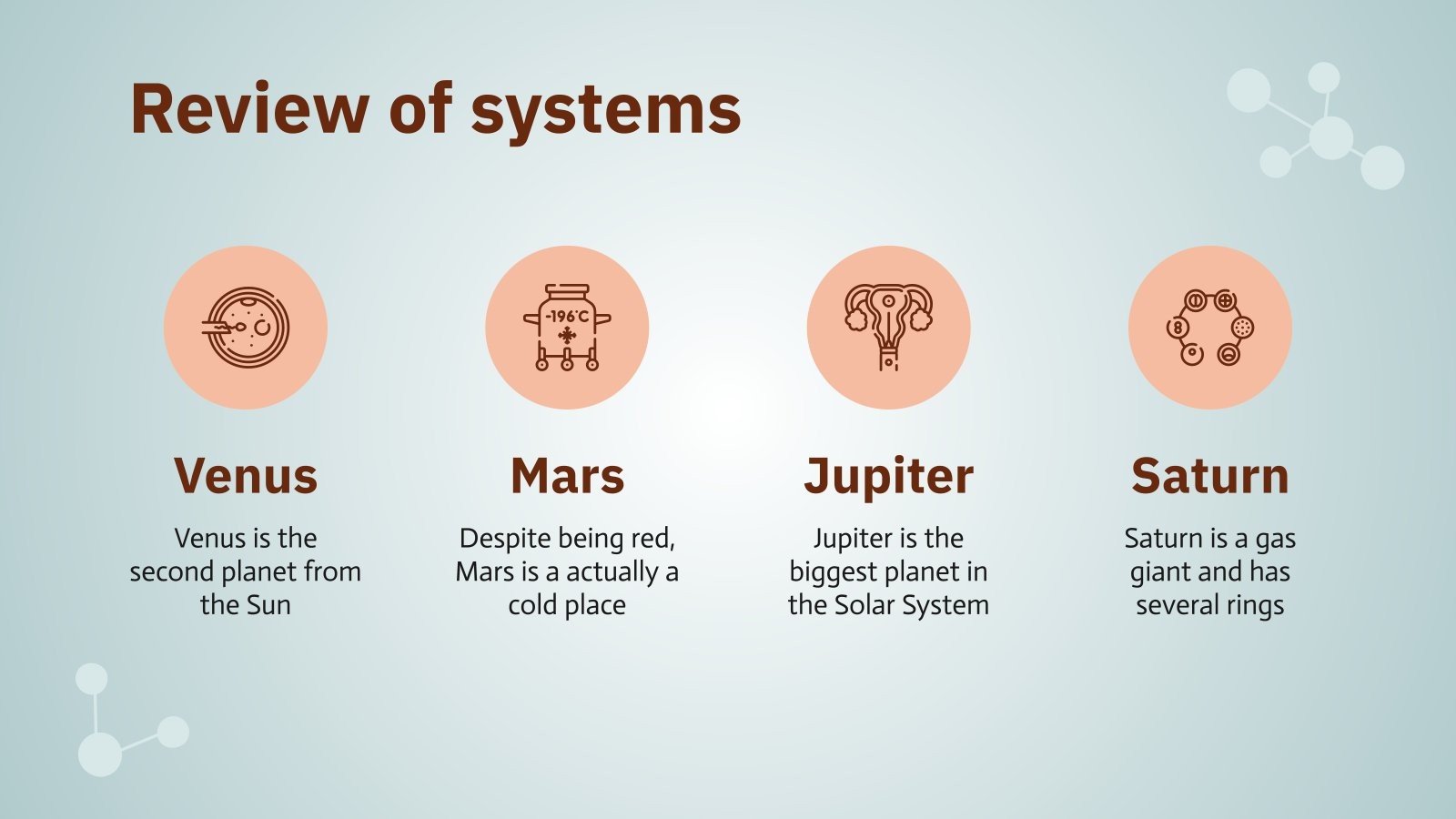 Embryology Case Study: Genome Edited Human Embryos