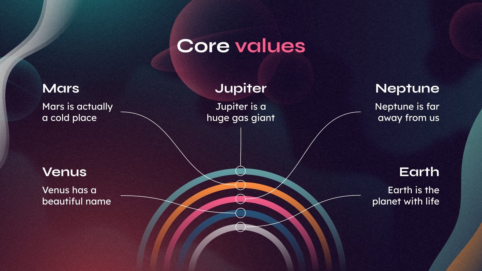 Experimental Escapism Aesthetic MK Campaign | Google Slides