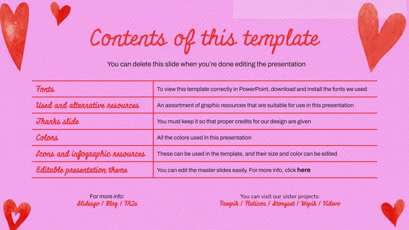 Romantic Relationship Minitheme | Google Slides & PowerPoint