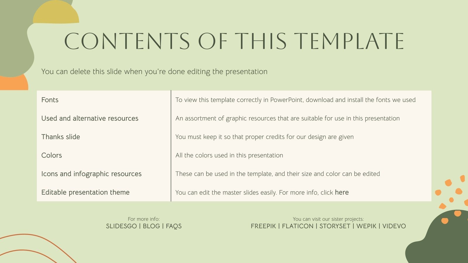 Hair Care Routine for Growth | Google Slides & PPT