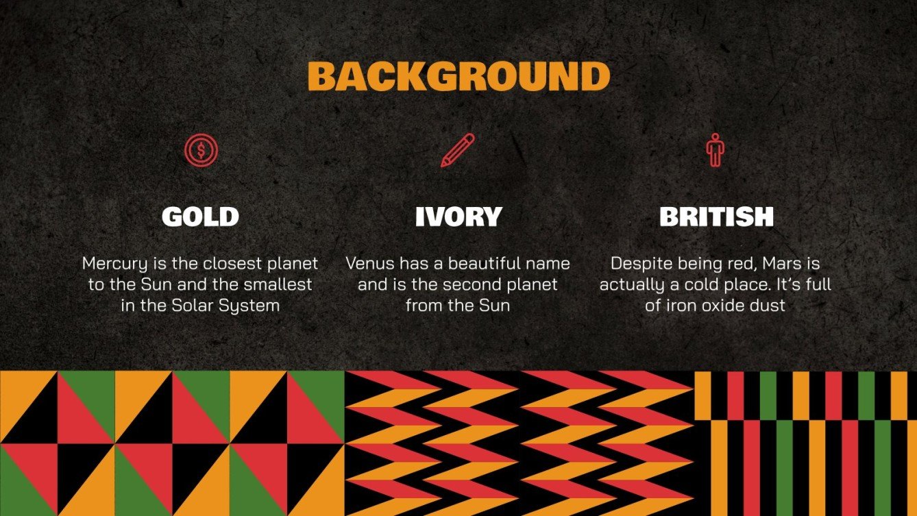 Ghana Independence Day | Google Slides & PowerPoint