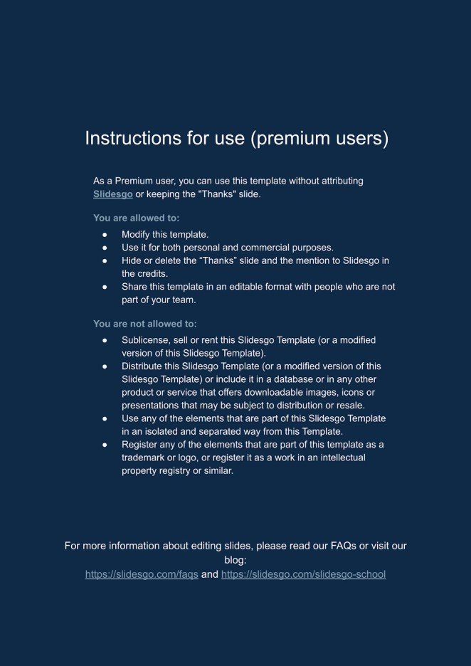Printable User Guide Manual | Google Slides & PPT
