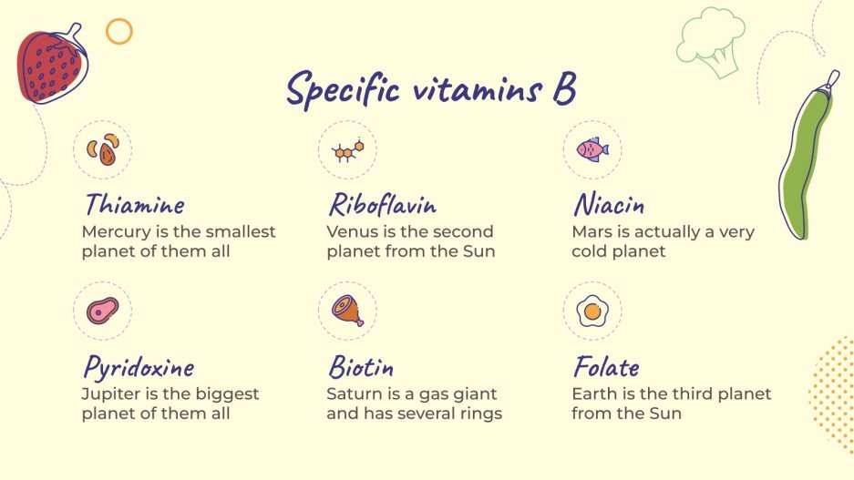 Vitamin B Minitheme | Google Slides & PPT