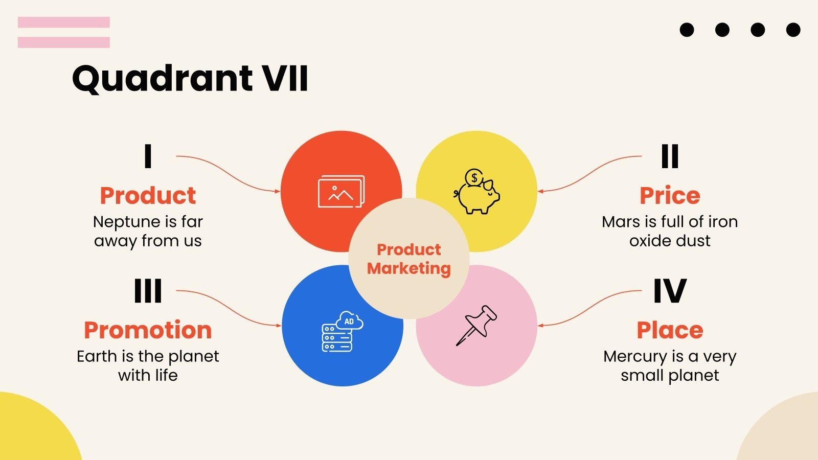 Quadrant Theme for Marketing | Google Slides & PowerPoint