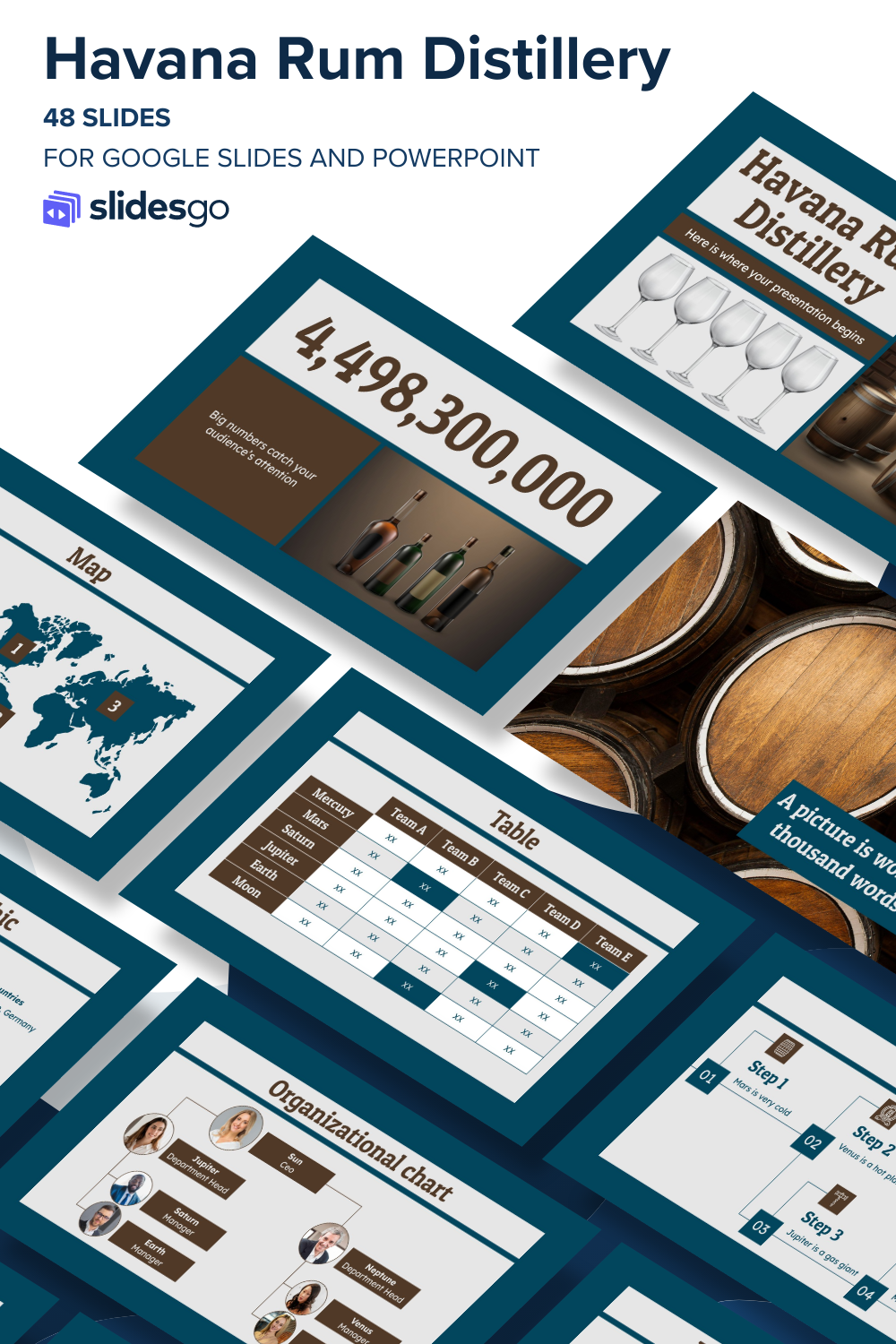 Havana Rum Distillery | Google Slides & PowerPoint