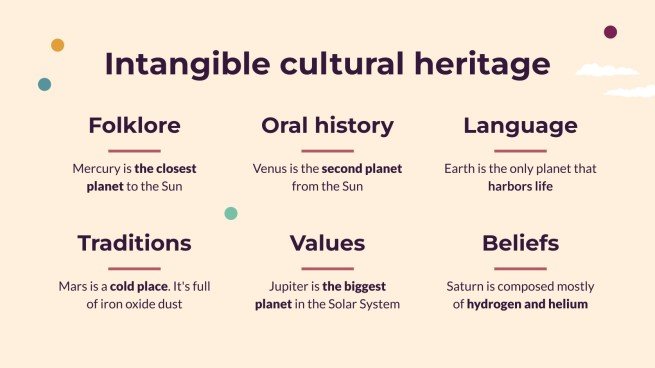 Social Studies: Cultural Heritage | Google Slides & PPT