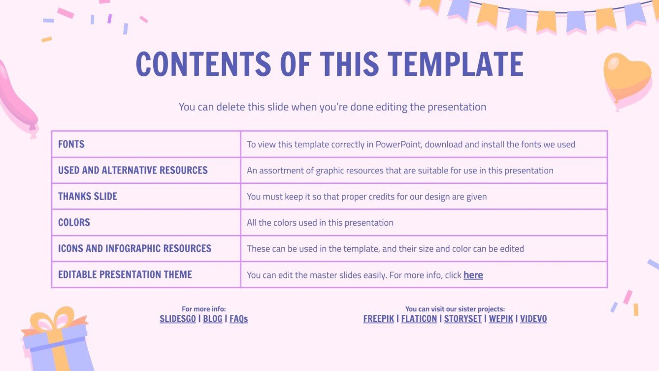 Balloons Birthday Party | Google Slides & PowerPoint