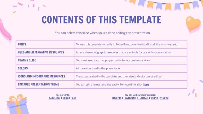 Balloons Birthday Party | Google Slides & PowerPoint