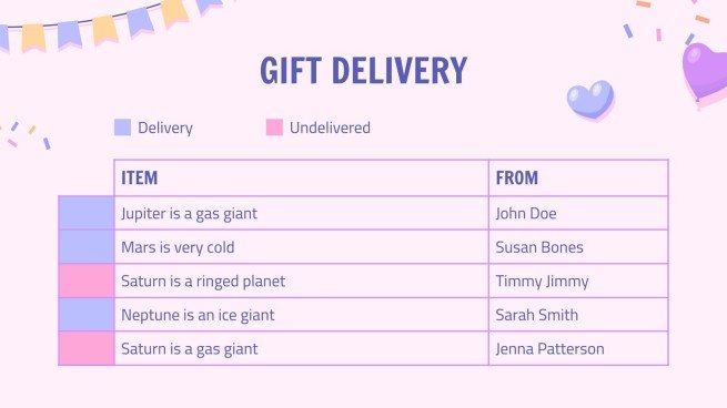 Balloons Birthday Party | Google Slides & PowerPoint