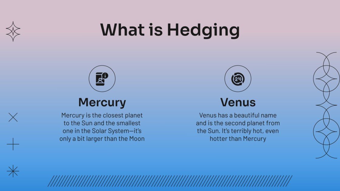 Commodity Hedging Theme for Business | Google Slides & PPT