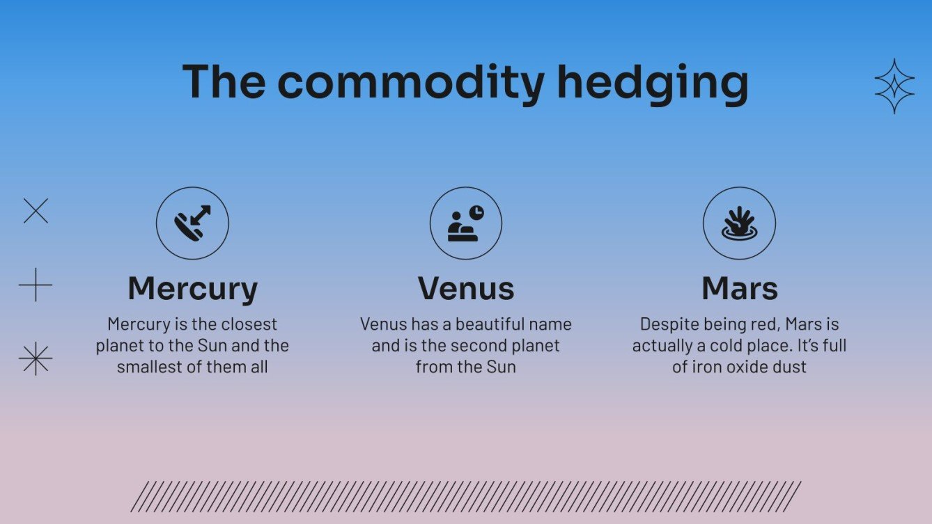 Commodity Hedging Theme for Business | Google Slides & PPT