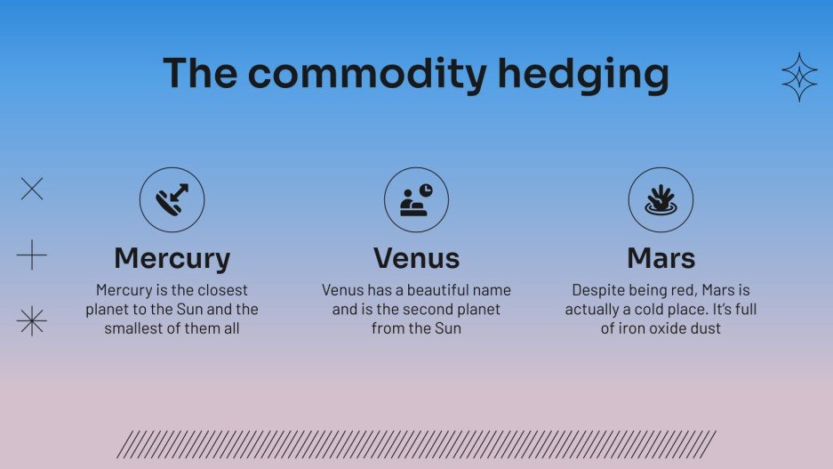 Commodity Hedging Theme for Business | Google Slides & PPT