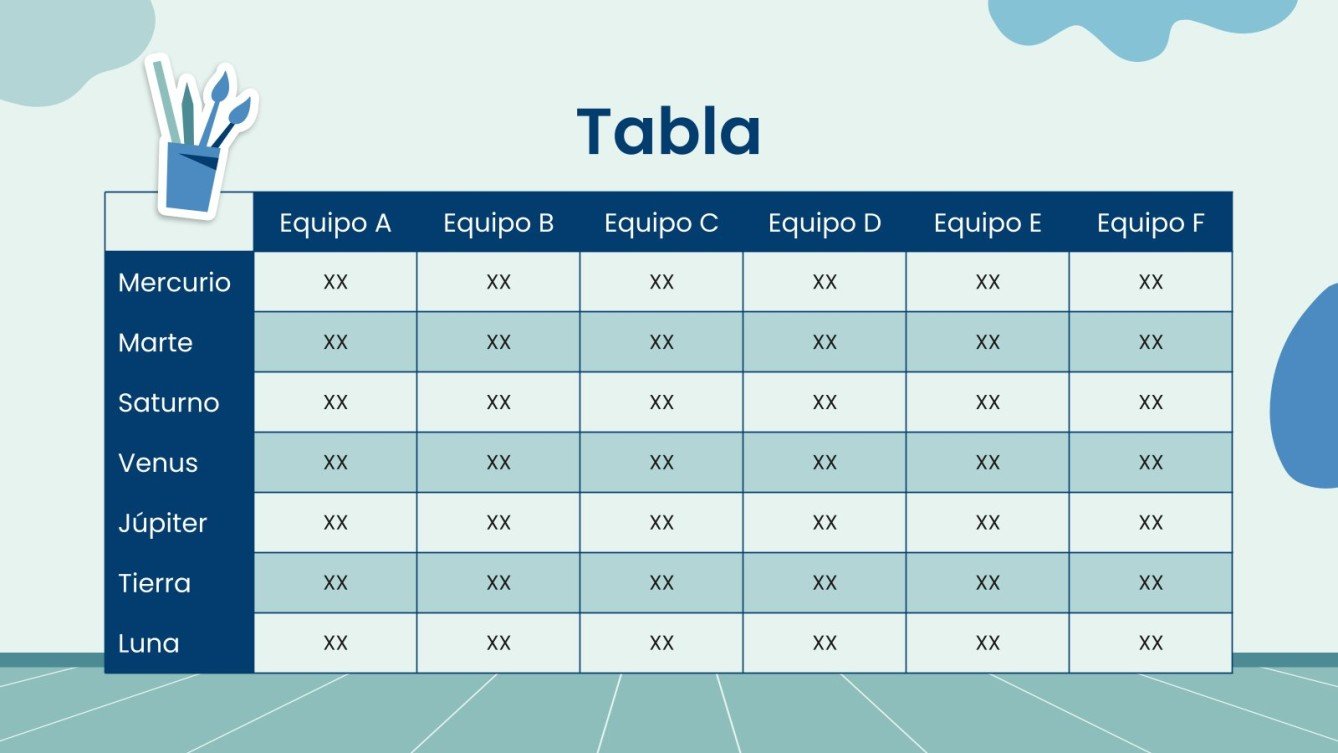 Work Enviroment Improvement Project Proposal | Google Slides