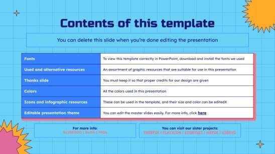 Anatomy Lesson for Middle School: The Organs | Google Slides