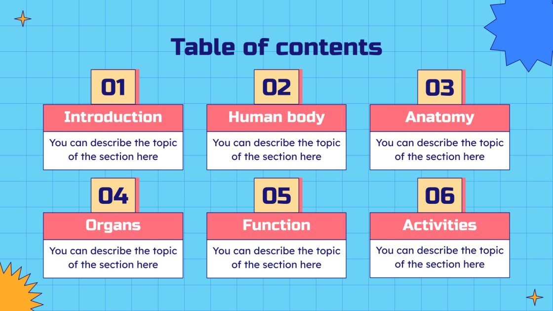 Anatomy Lesson for Middle School: The Organs | Google Slides