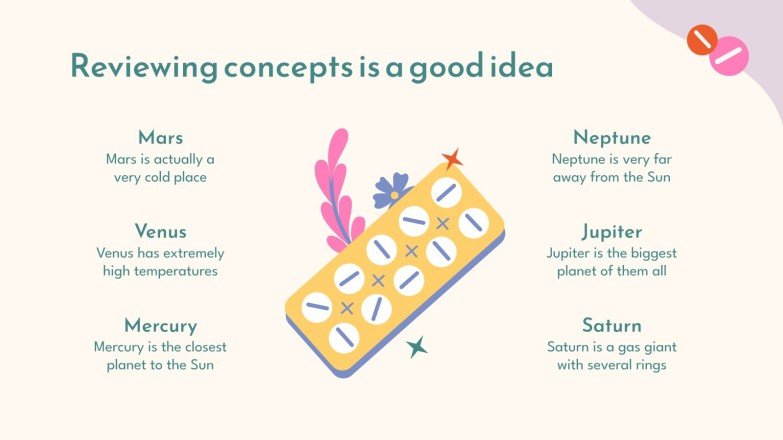 Birth Control Methods: Combined Pill | Google Slides & PPT