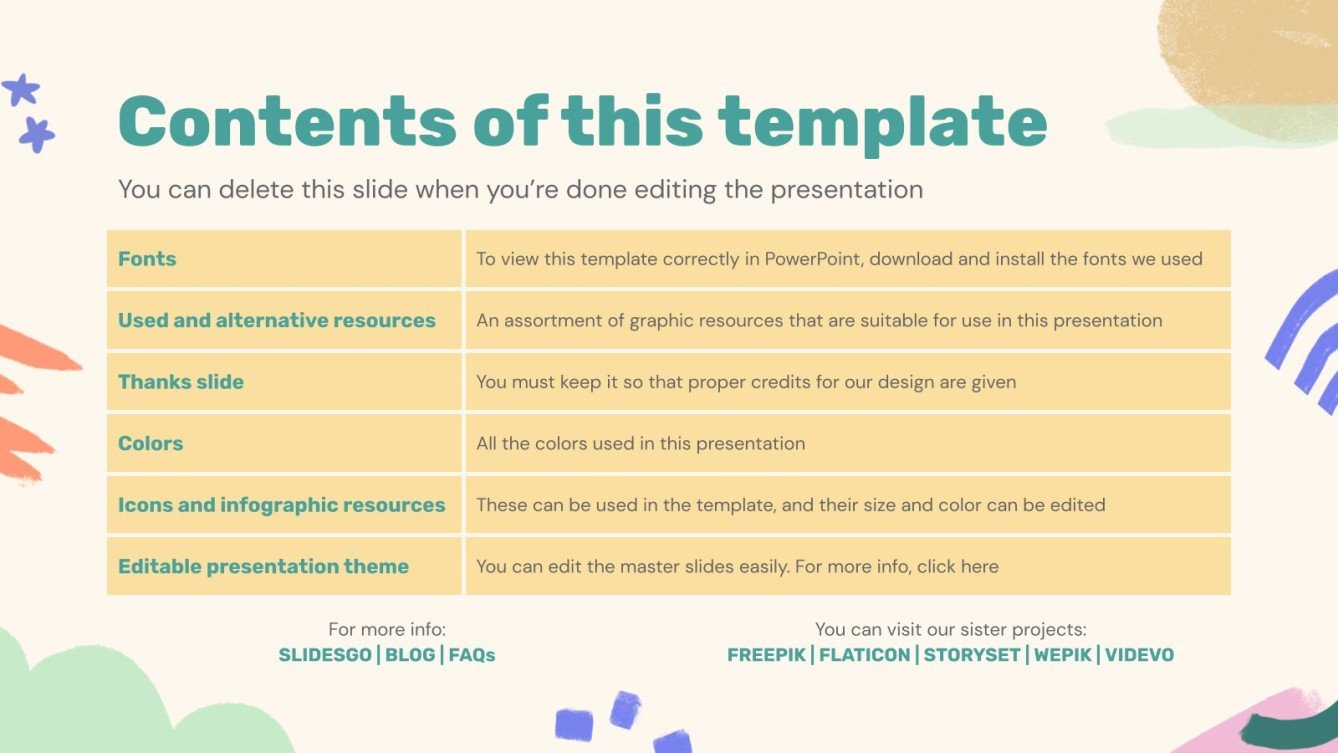Science: Plant Classification Activities | Google Slides