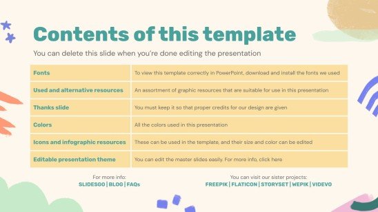 Science: Plant Classification Activities | Google Slides