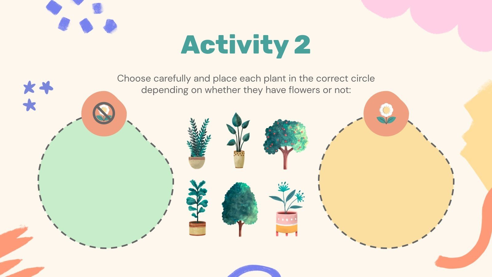 Science: Plant Classification Activities | Google Slides