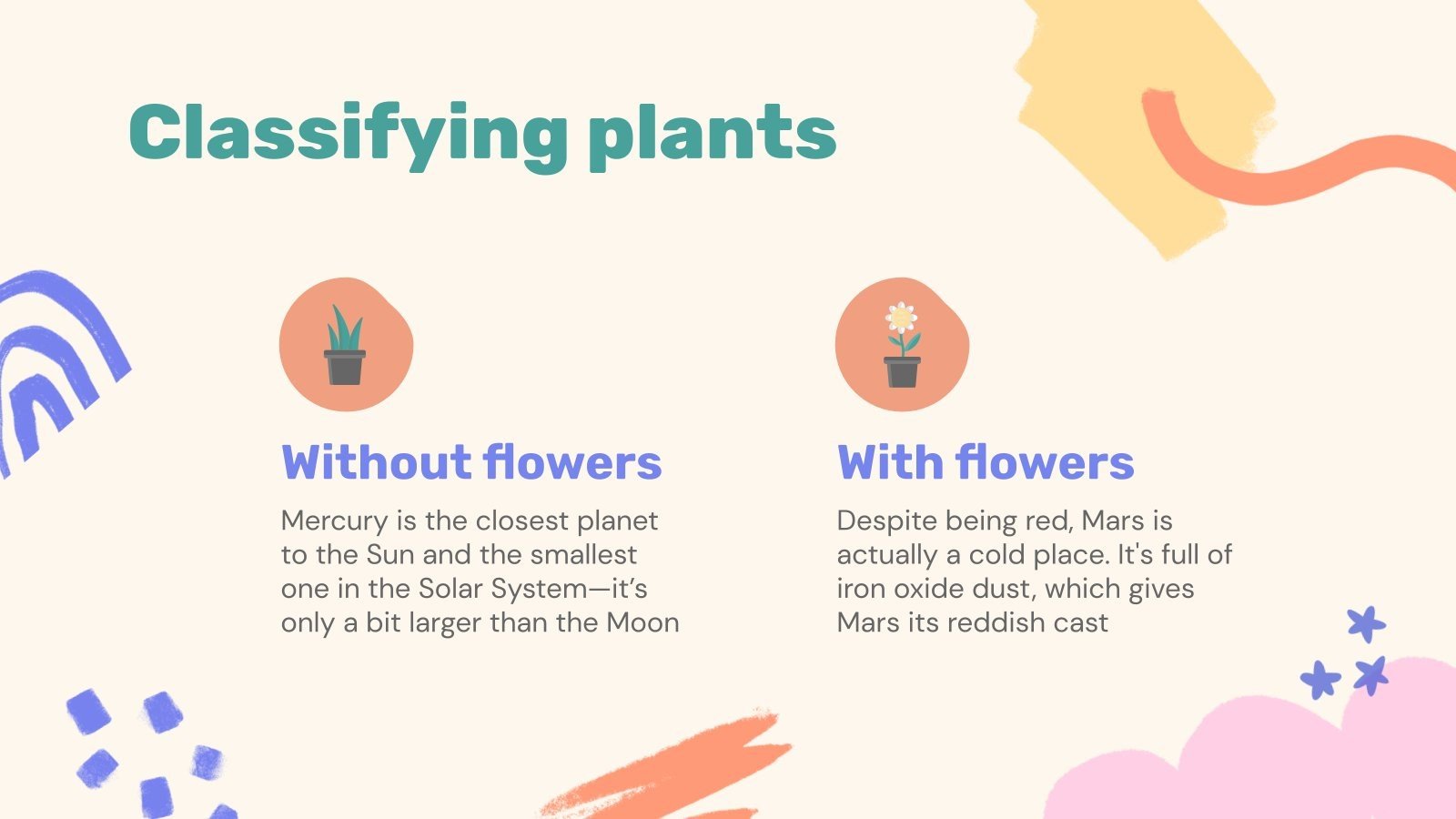 Science: Plant Classification Activities | Google Slides