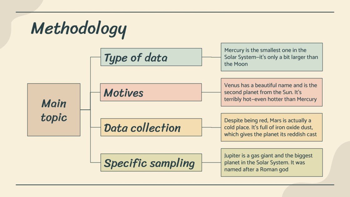 Biological Changes on Life Stages Thesis Defense
