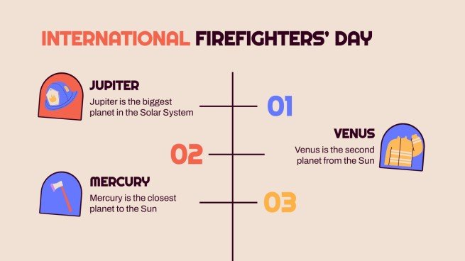 International Firefighters' Day Infographics | Google Slides